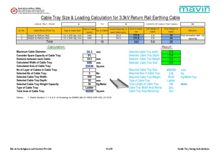 Cable Tray Size & Loading Calculation For 3.3kV Return Rail Earthing ...
