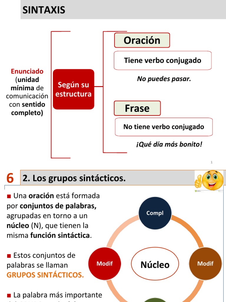 Sintaxis Oracion Simple | PDF | Predicado (Gramática) | Asunto (gramática)