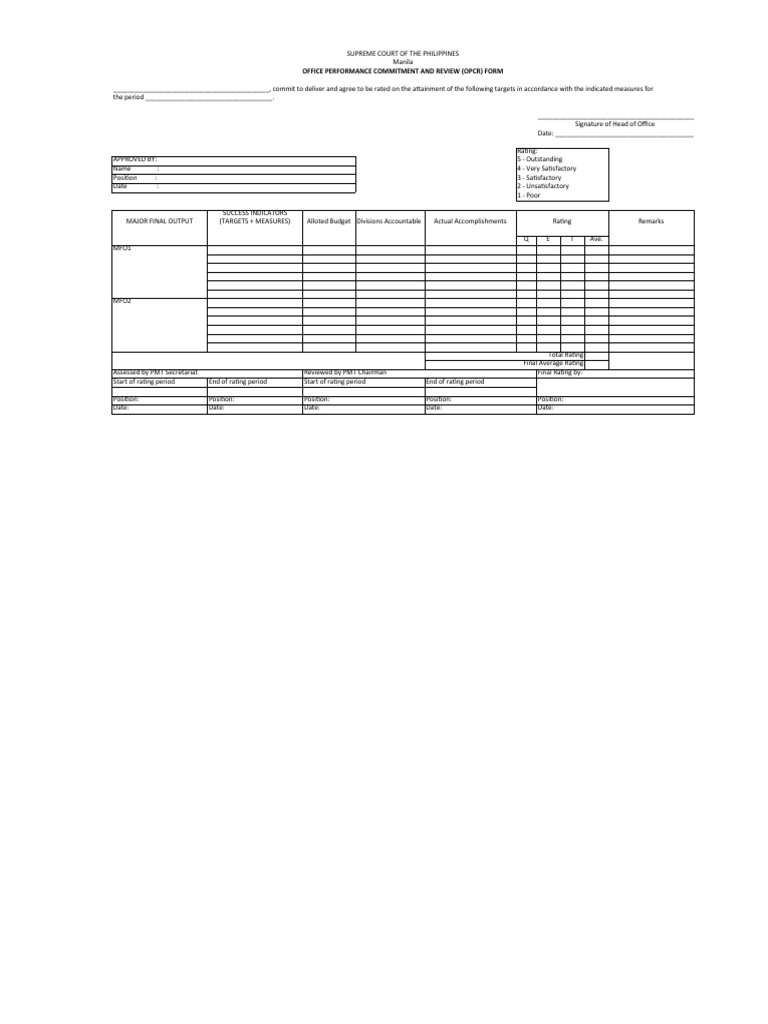 Blank OPCR Form | PDF | Government | Economies