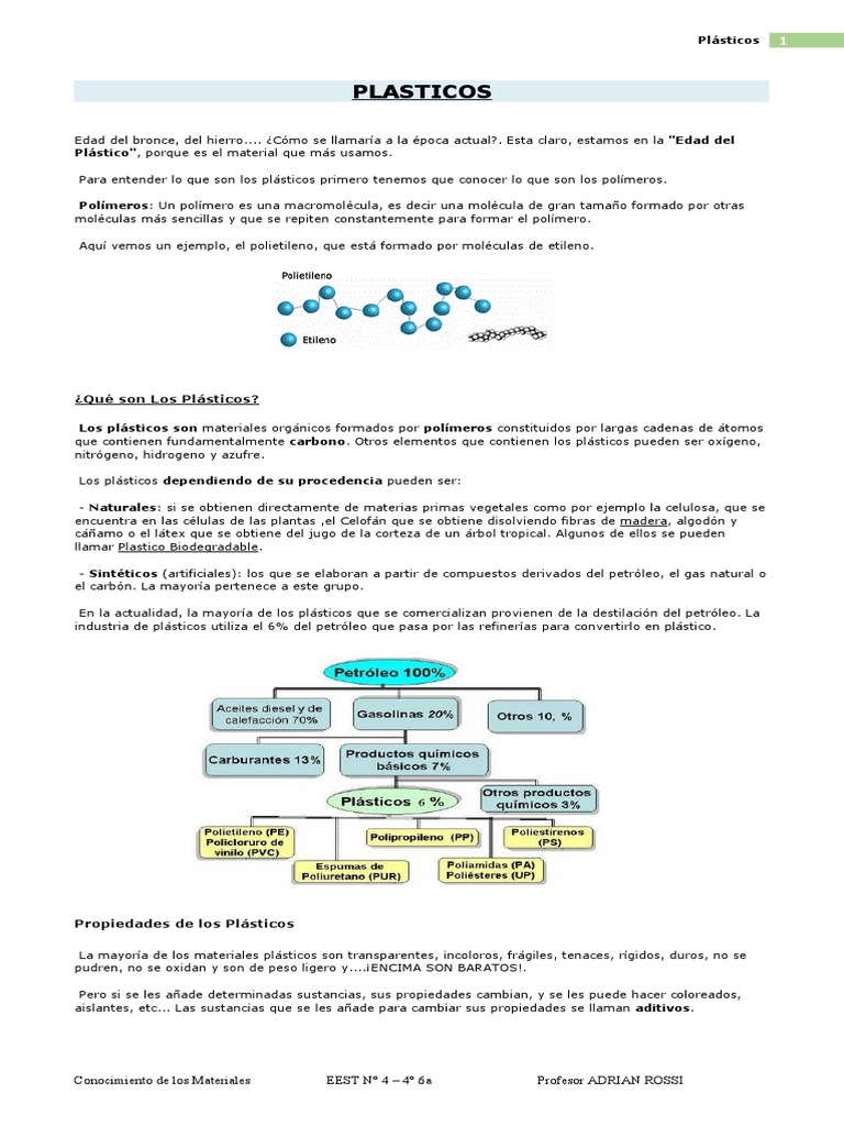 Plastic Os | PDF | El plastico | Polímeros