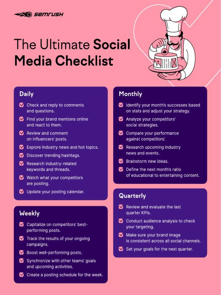 Social Media Daily Checklist | PDF