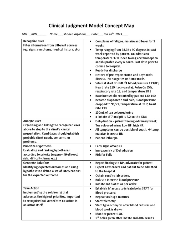 Worksheet CCJM | PDF | Blood Pressure | Sepsis