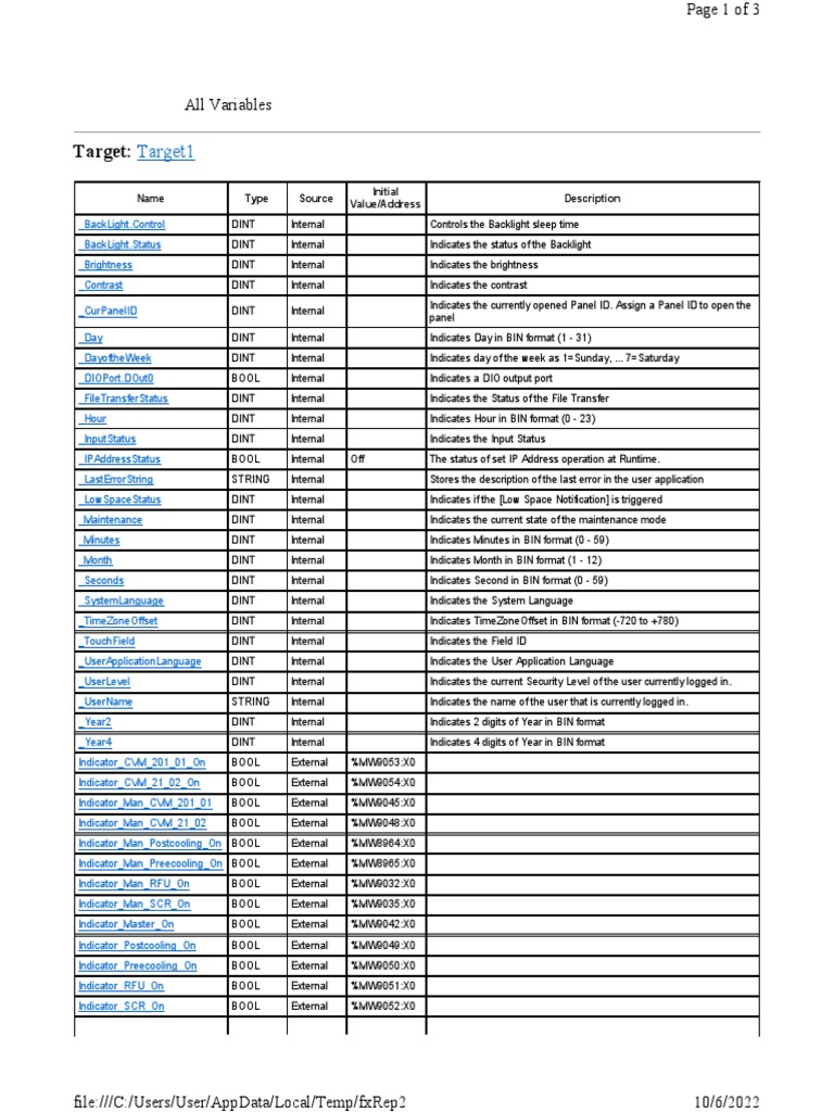 Register HVAC | PDF | Information Technology Management | Computer Architecture