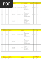 Euro NCAP AEB Car-to-Car Protocol | PDF | Traffic Collision | Vehicles
