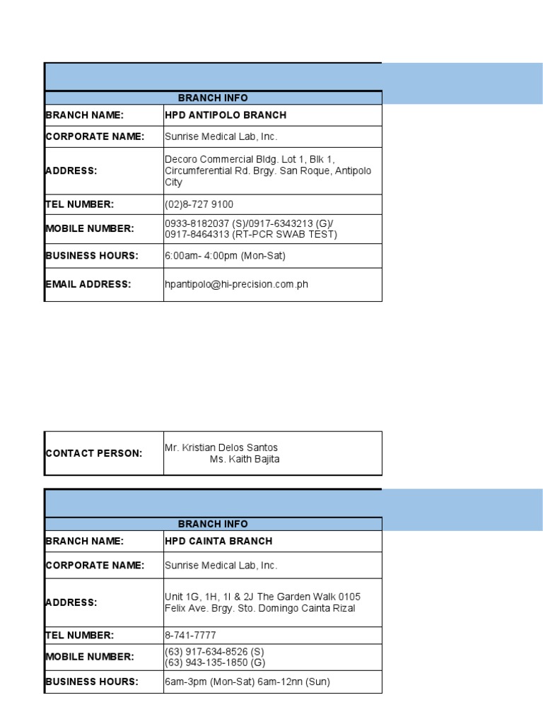 Hi-Precision Branches For NSTP Off Campus Requirement | PDF | Physical ...