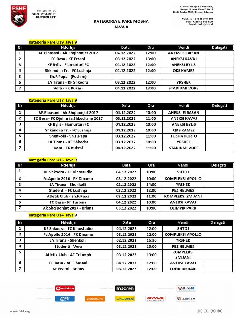 Planifikim Moshat Java 9 | PDF | Albania | Clubs And Societies