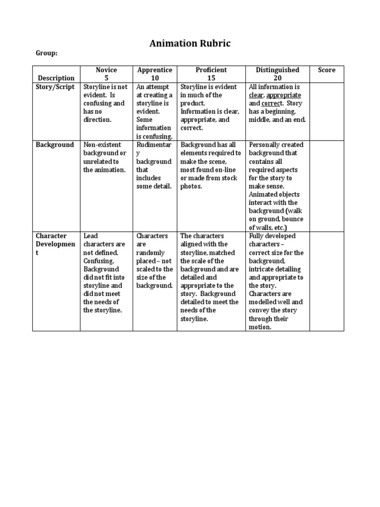 Animation Rubric | PDF | Animation