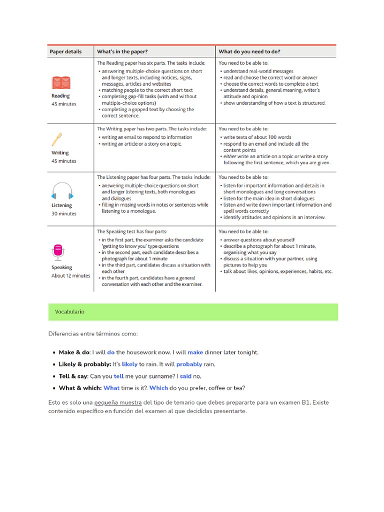 Grammar Vocabulary | PDF