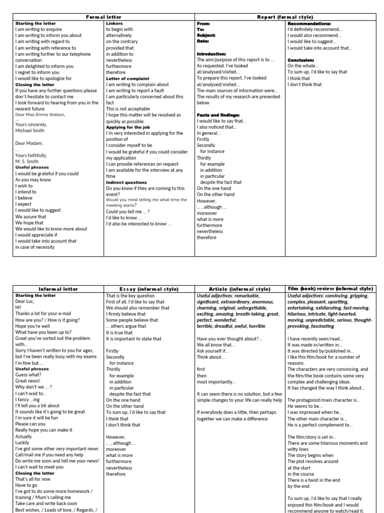 Essential Phrases for Formal Letters | PDF | Language Arts & Discipline