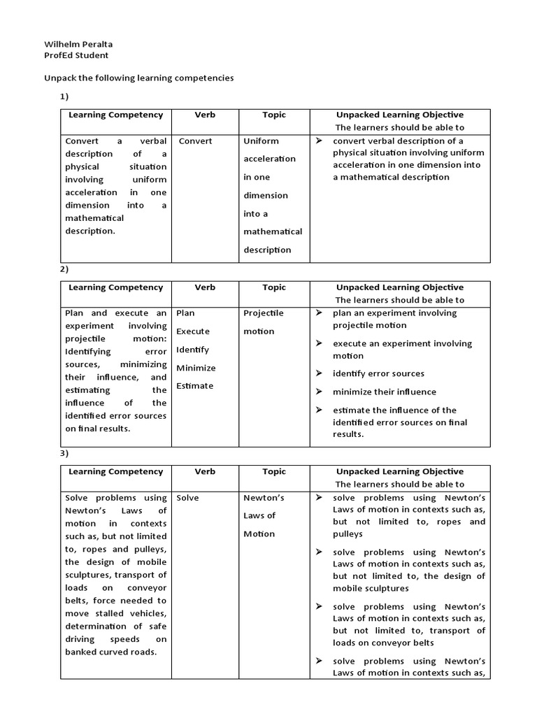 Peralta - Wilhelm Unpacking Learning Competencies | PDF | Newton's Laws ...