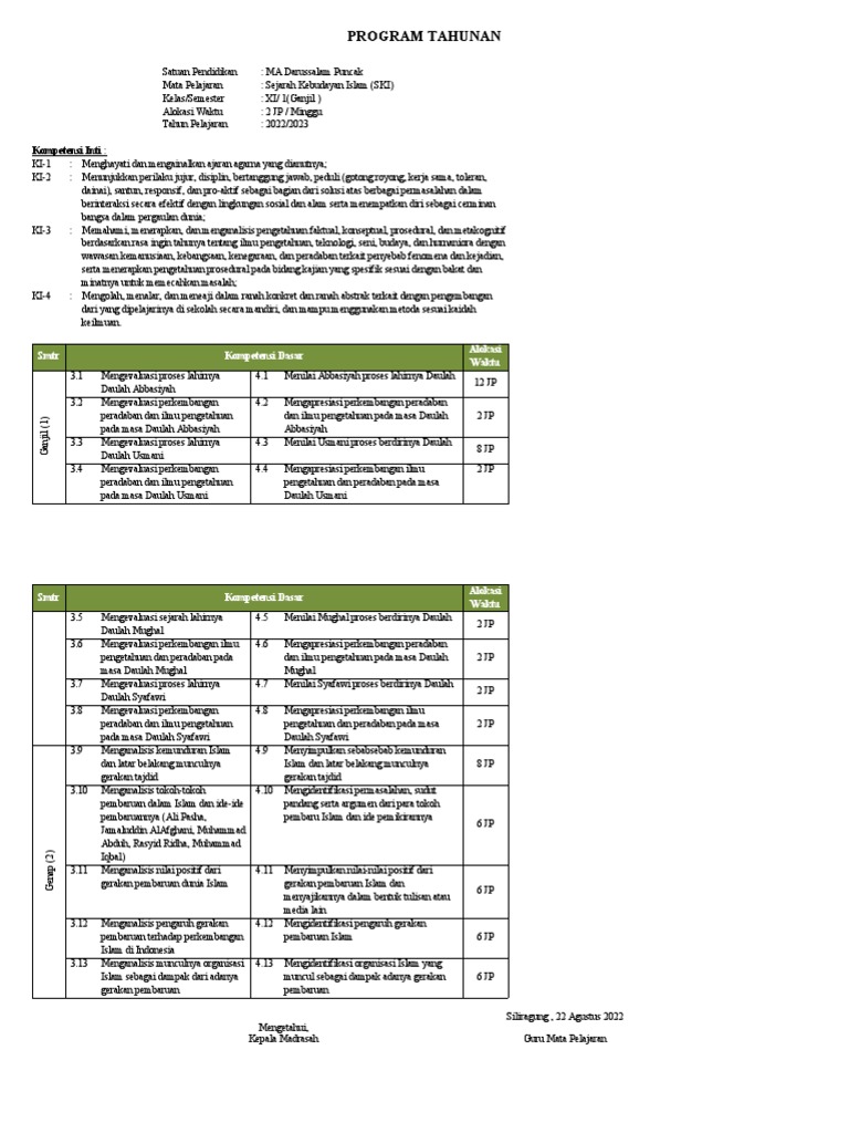 Program Tahunan (Prota) KELAS 11 | PDF