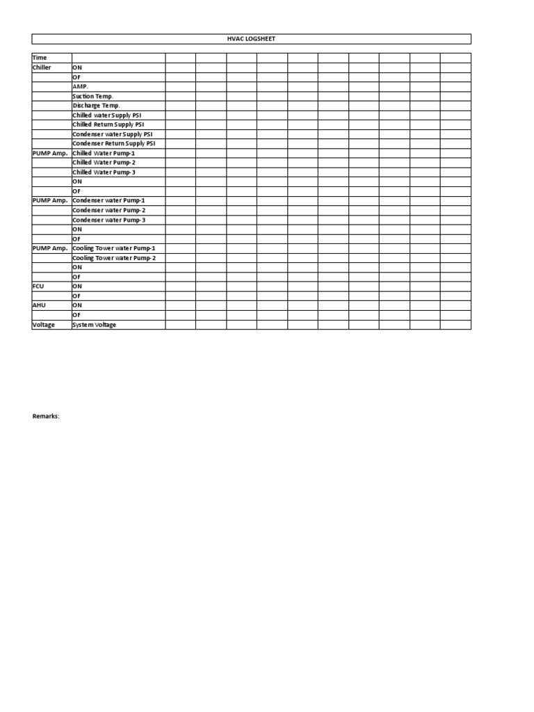 Monitoring and Maintaining Optimal HVAC System Performance Through ...