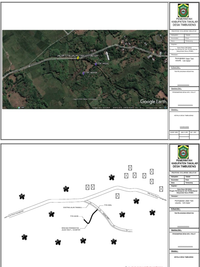 Gambar Jalan Tani | PDF