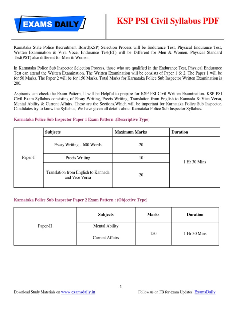 KSP PSI Civil Syllabus PDF | PDF | Test (Assessment) | Student ...