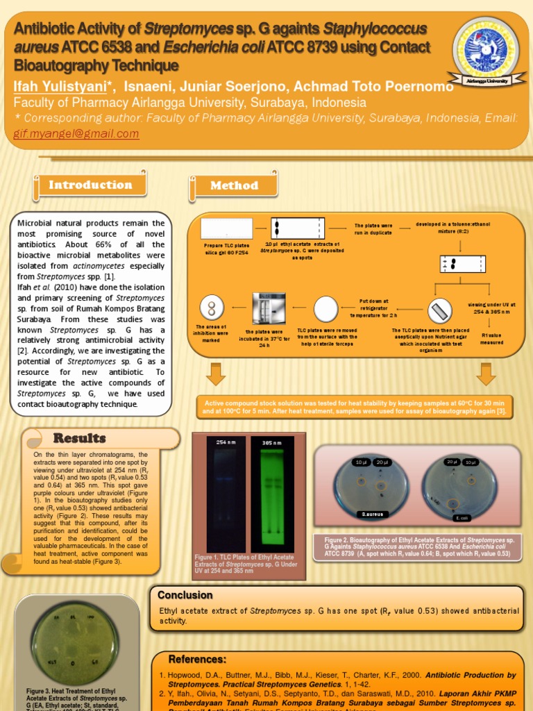 Poster New | PDF | Thin Layer Chromatography | Microbiology