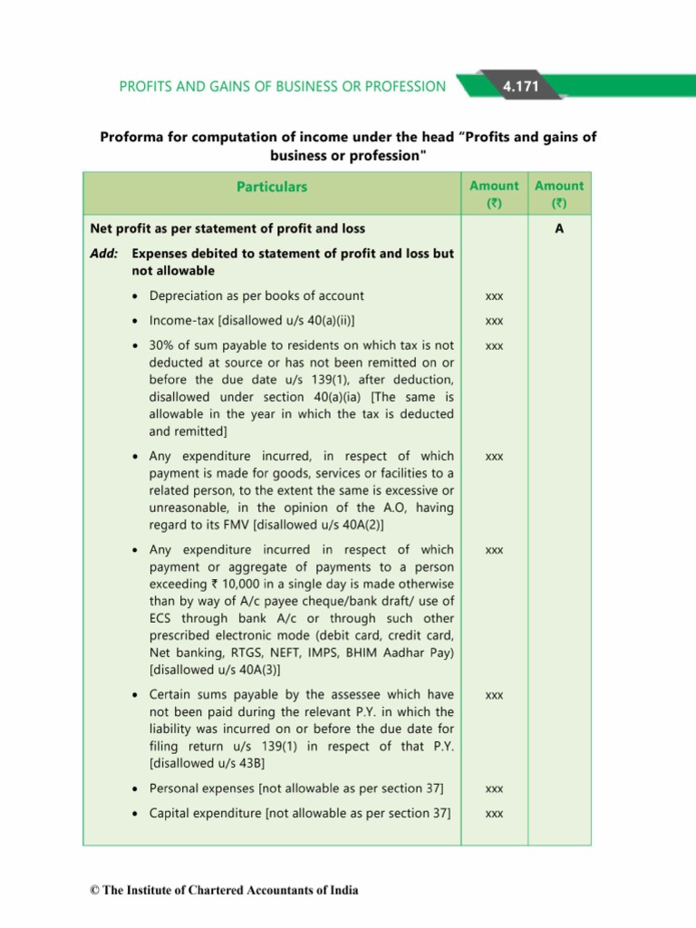 PGBP Computation | PDF