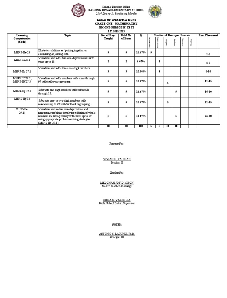 TOS-SAMPLE-MATH-2nd Quarter | PDF