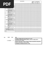ESD Audit Check Sheet r1 | PDF | Electrostatic Discharge | Calibration