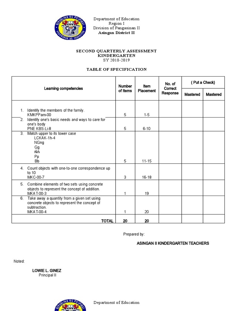 Kindergarten 2nd Quarter Assessment | PDF