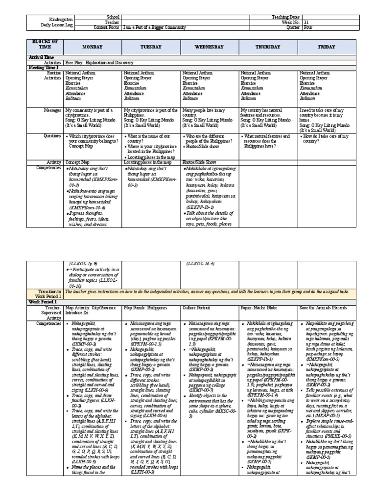 Kindergarten Community Exploration Plan | PDF | Teaching Method | Shape