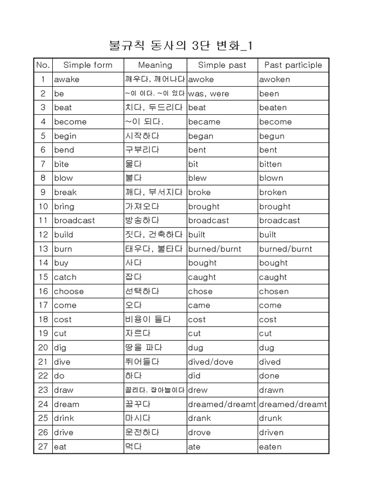 동사 - 3단 - 변화표 답안지 | PDF