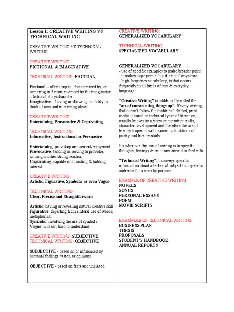 Lesson 1: Creative Writing Vs Technical Writing | PDF | Senses | Perception