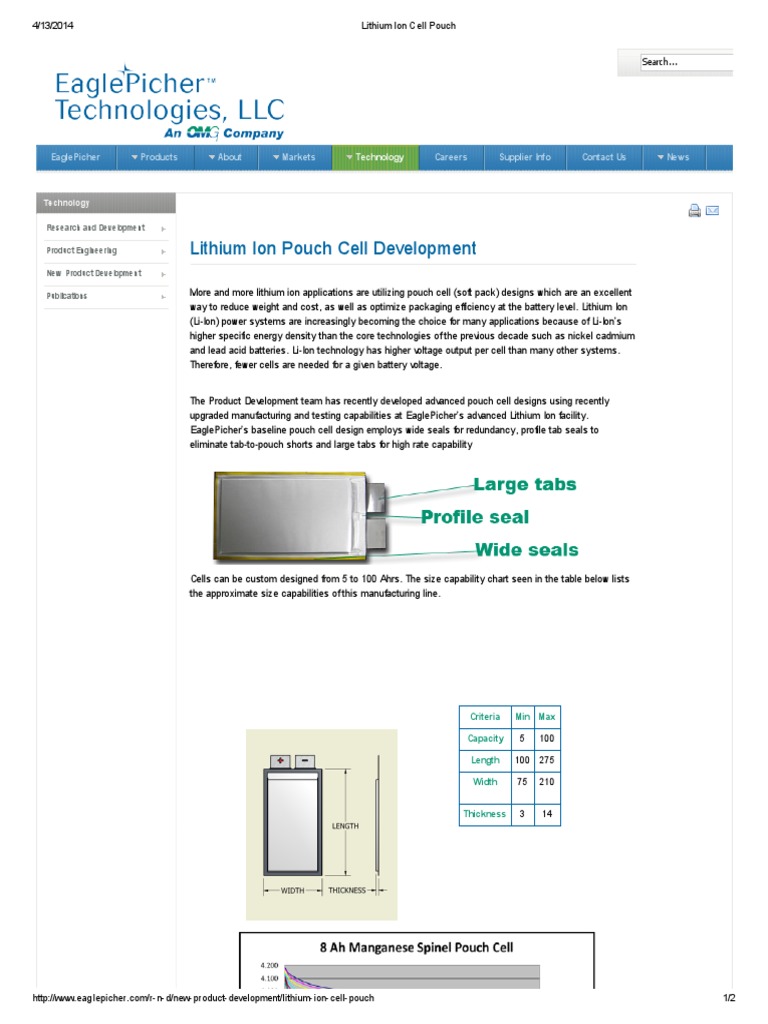 Lithium Ion Cell Pouch | Download Free PDF | Lithium Ion Battery ...
