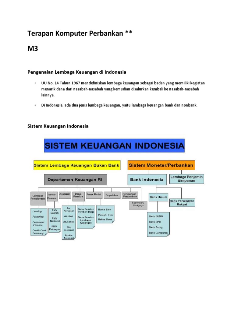 Terapan Komputer Perbankan M2 | PDF