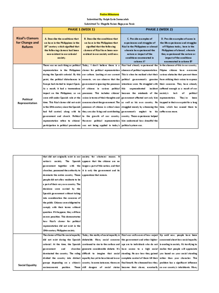 F - Compare and Contrast Retrieval Chart - PDF - 125949116 | PDF ...