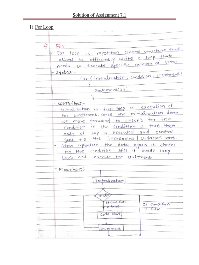 Assignment Solution | PDF Assignment Solution | PDF