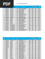 Delhi PWD Contractor Details | PDF | Urban Planning | Delhi