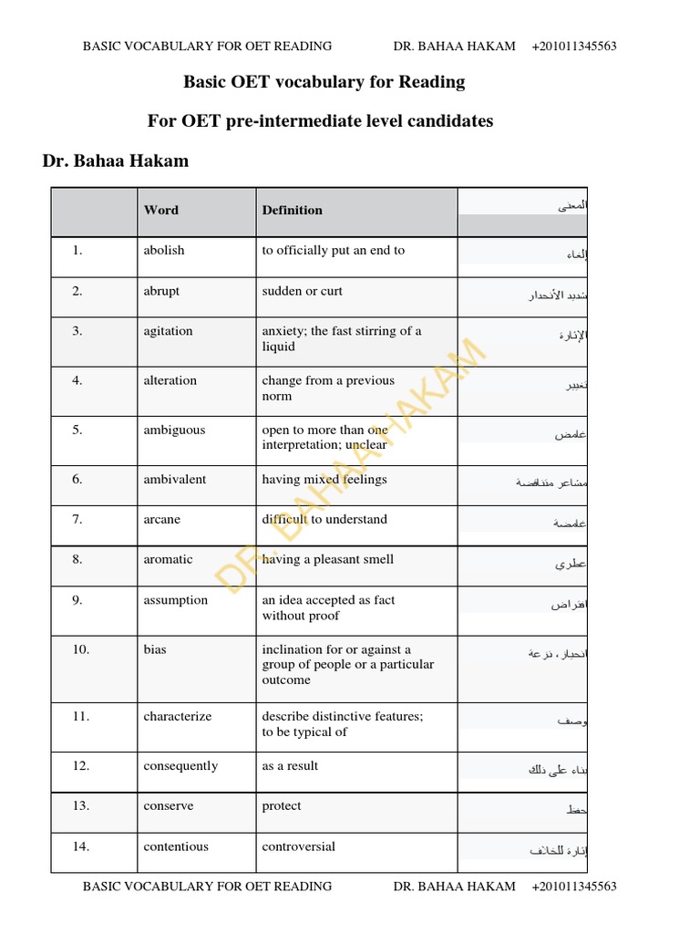 WM Essential Vocab For Oet | PDF | Vocabulary