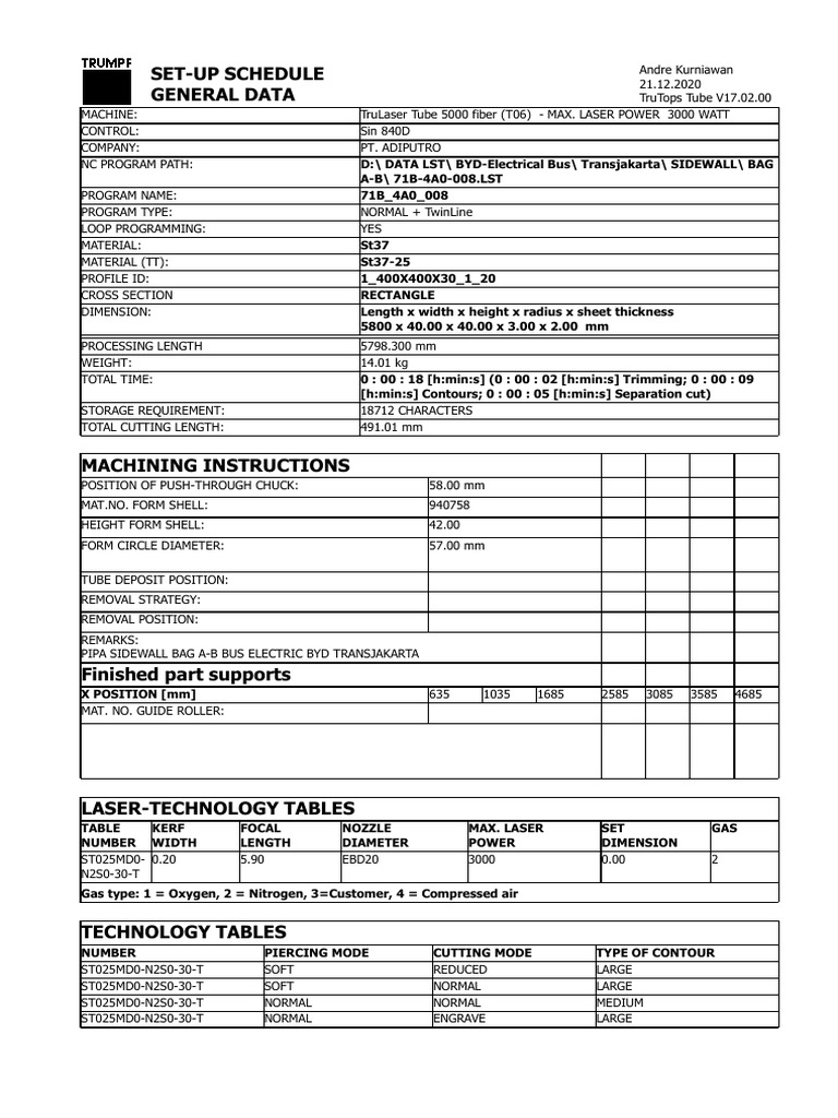 Set-Up Schedule General Data | PDF | Industrial Processes ...