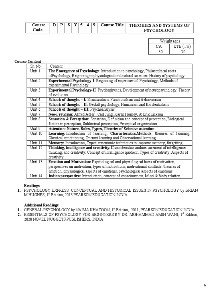Theories and Systems of Psychology | PDF | Psychology | Mind