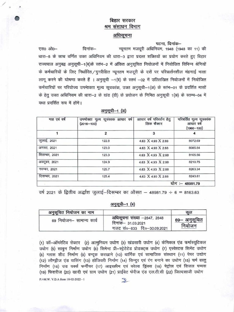 Bihar Minimum Wages - 30-3-2022 | PDF