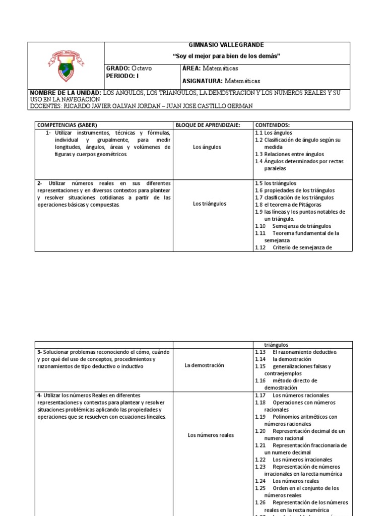 Unidad # 1 Octavo 2023 | PDF | Número Real | Prueba matemática