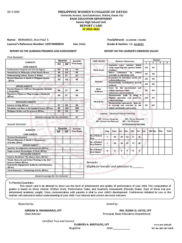 CARD 1st SEM | PDF | Learning | Human Resources