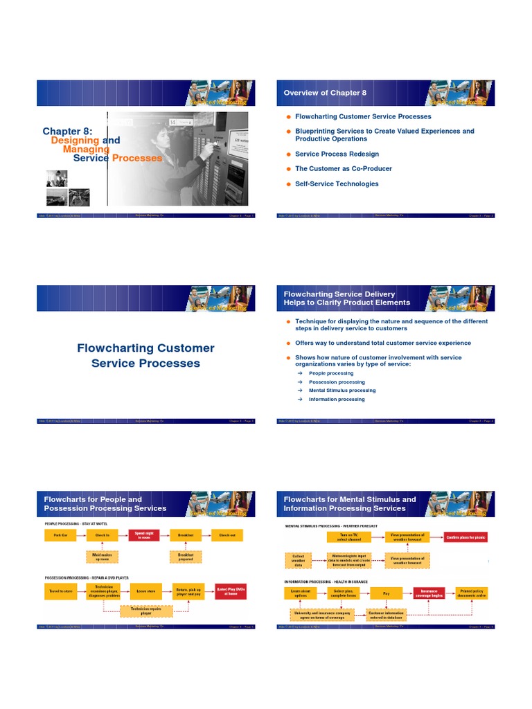 SM7 Ch08 Process | PDF | Marketing | Business