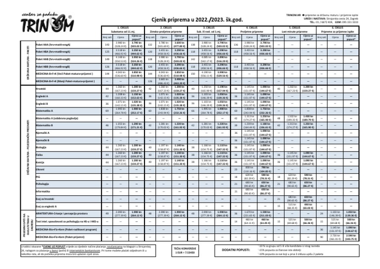 Trinom CJENIK - 2022 2023 | PDF