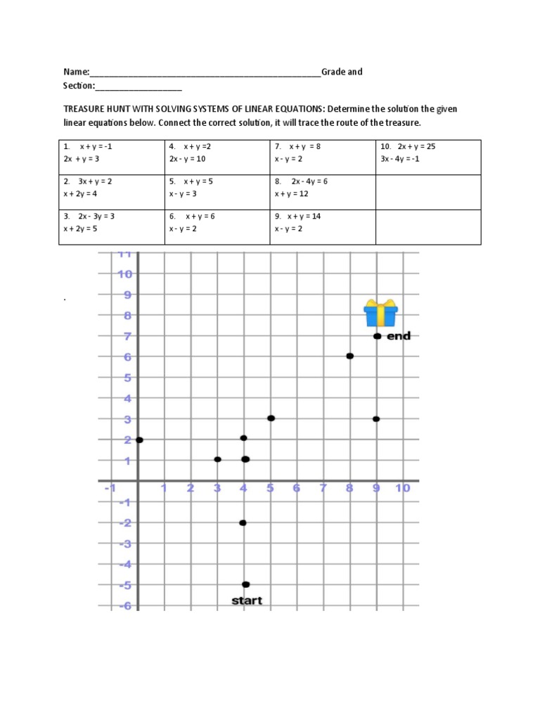 Treasure Hunt With Solving Systems of Linear Equation | PDF