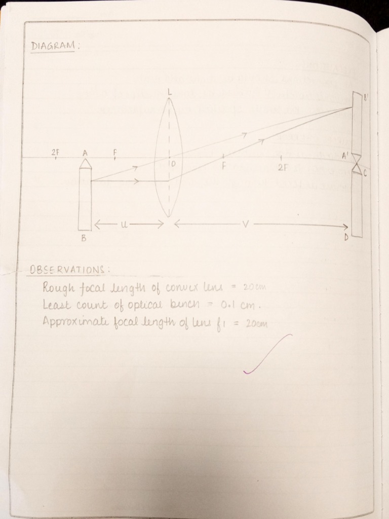 Focal Length of Convex Lens | PDF | Physical Phenomena | Imaging