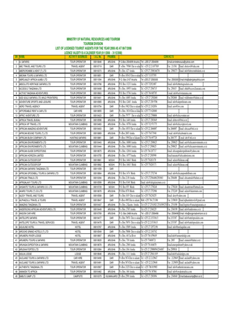 Mail 2 | Download Free PDF | Safari | Leisure