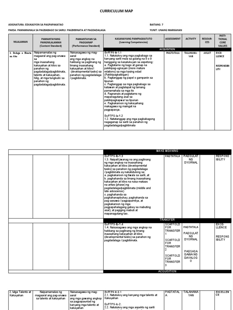 1st Quarter CMAP 7 Print | PDF
