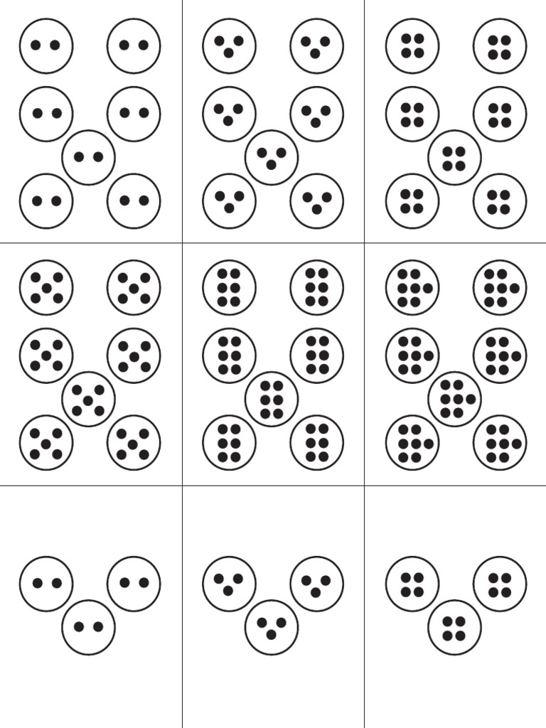 Multiplication Subitizing Cards | PDF