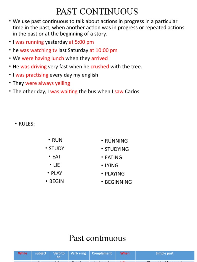Understanding Past Continuous Tense | PDF