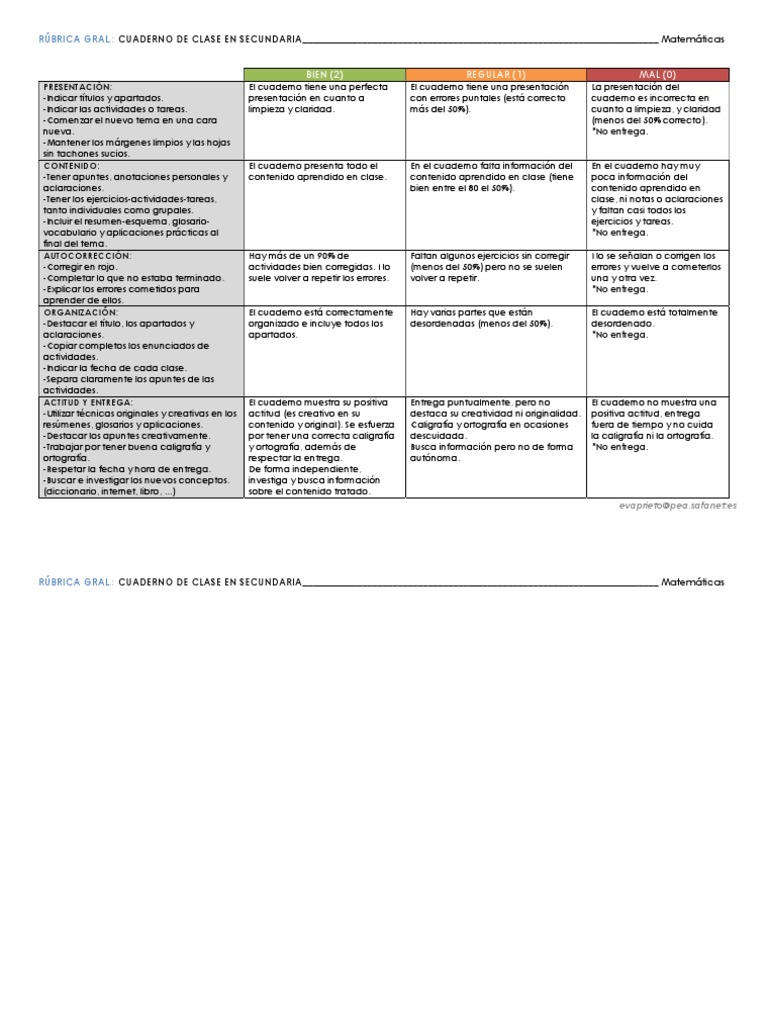 Evaluación de Cuadernos de Secundaria | PDF | Cognición