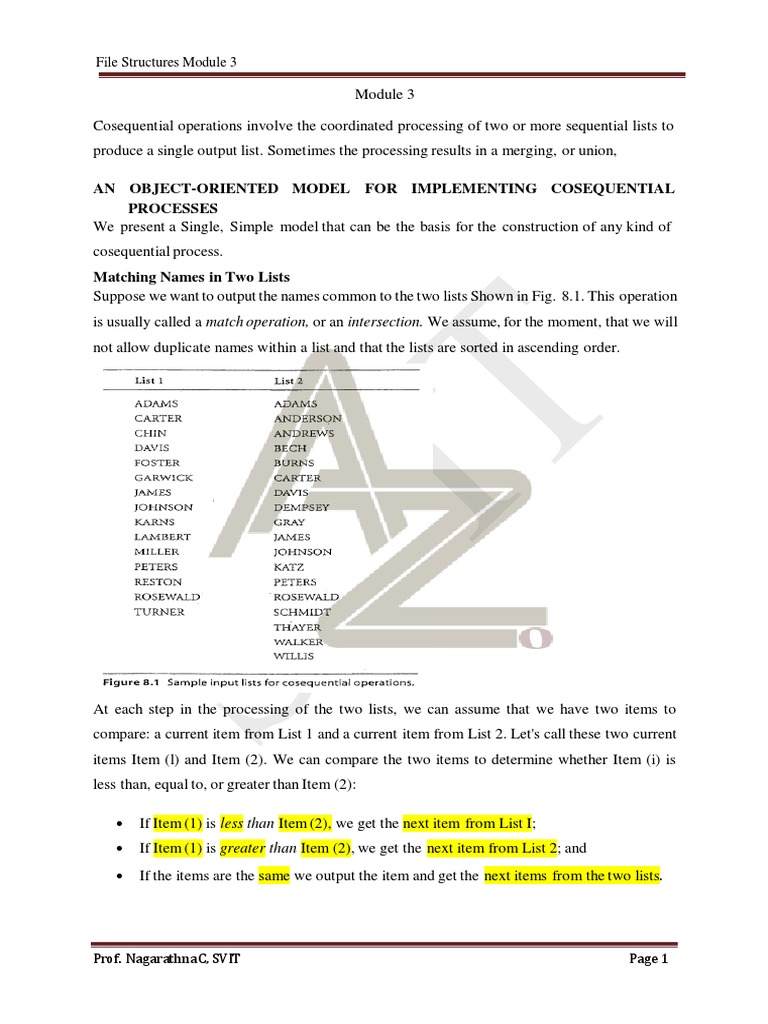 FS Mod 3 | PDF | Computer Data | Algorithms And Data Structures FS Mod 3 | PDF | Computer Data | Algorithms And Data Structures