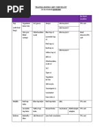 Bomaid 25 Jan Member Claim Submission Form CL1 1 - 2023 | PDF | Therapy ...