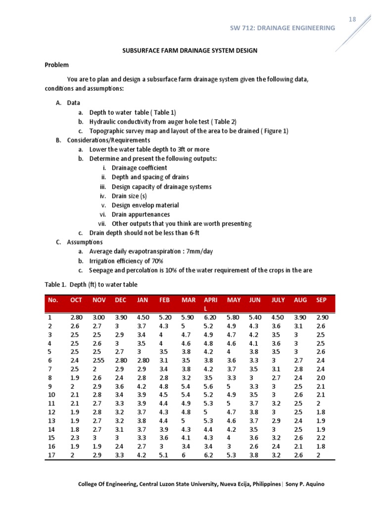 Subsurface Farm Drainage Design Guide | PDF | Drainage | Gravel