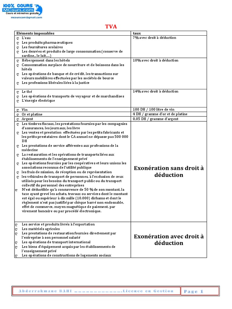 Exercices Et Cours La Taxe Sur La Valeur Ajoute | PDF | Taxe sur la ...